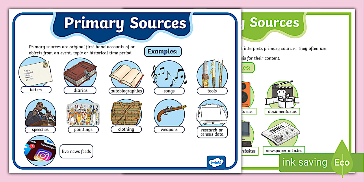 Primary and Secondary Sources of History - Teaching Posters