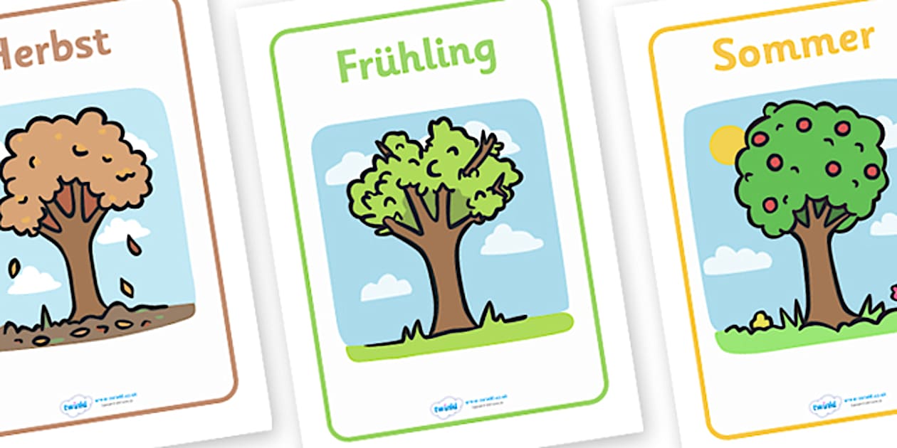 German Seasons Display Posters (teacher made) - Twinkl