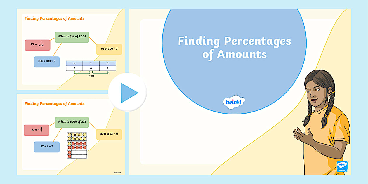 👉 Percentages of Amounts Revision and Quick Quiz PowerPoint