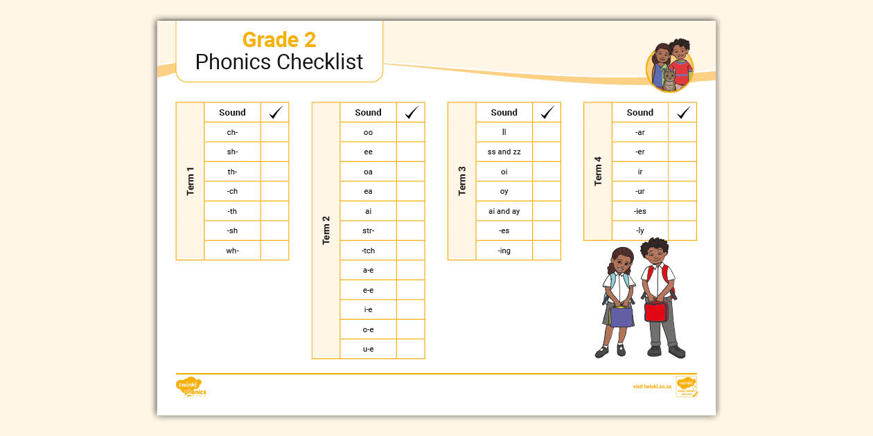 Phonics Checklist Grade 2 - CAPS