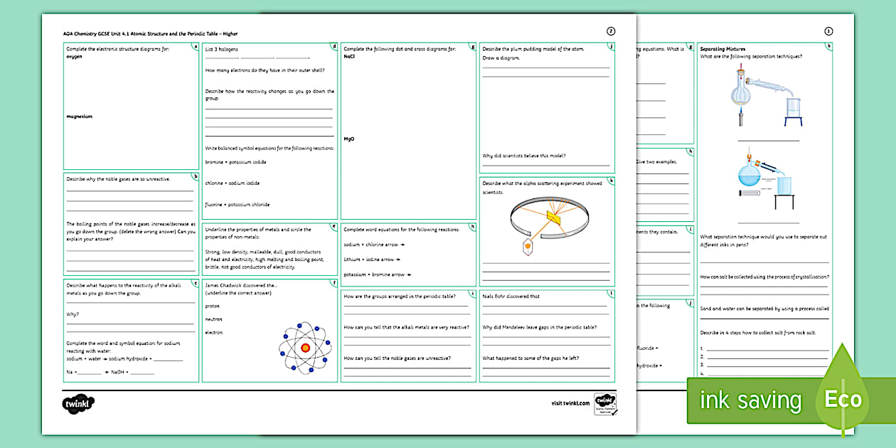AQA Chemistry (Combined) Unit 1 Atomic Structure and the Periodic Table ...