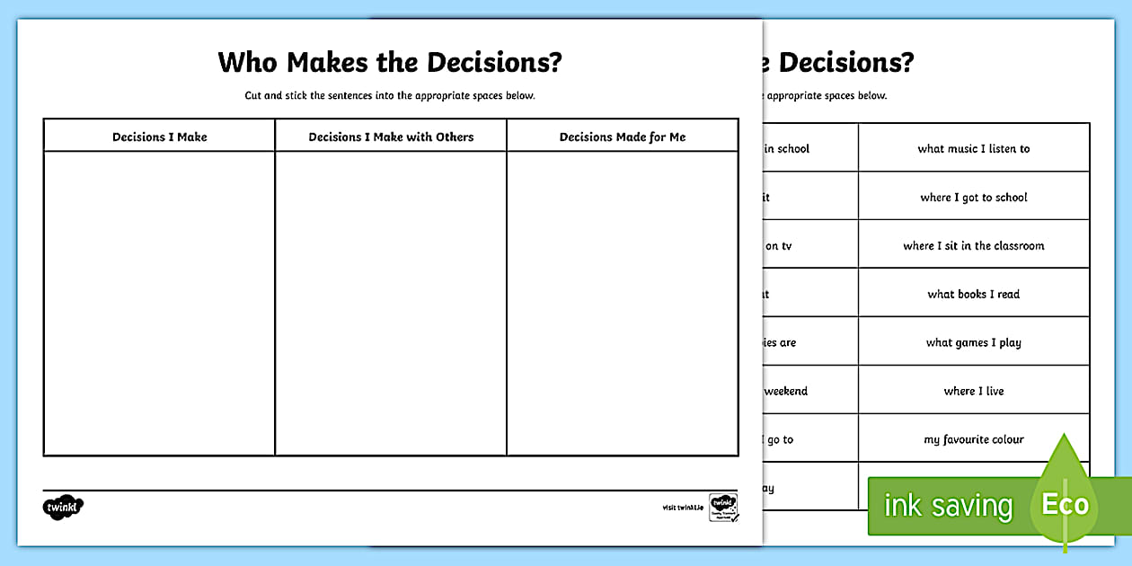 Who Makes the Decisions Cutting Skills Worksheet - Twinkl