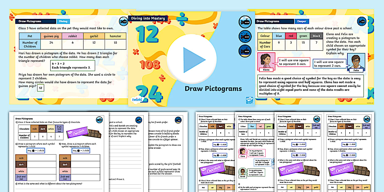 Y3 DiM: Step 2 Draw Pictograms Teaching Pack (teacher made)