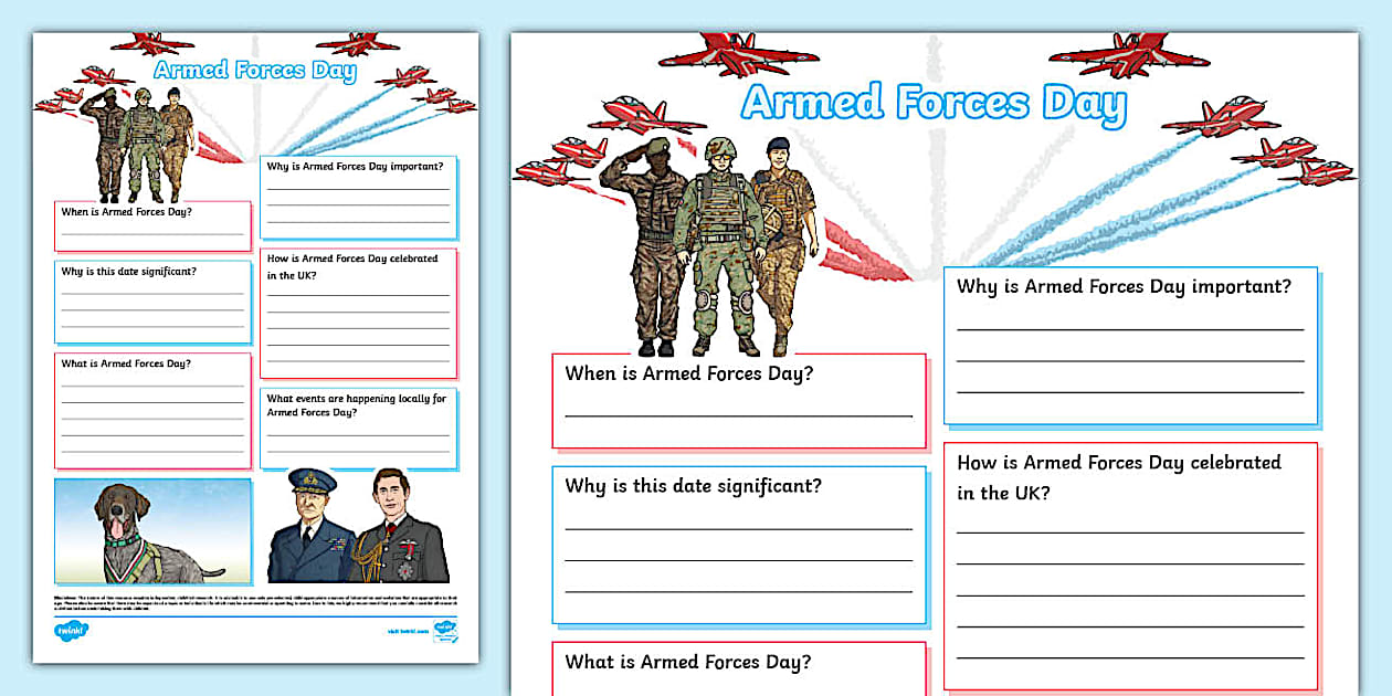 Armed Forces Day Fact File Template (teacher made) - Twinkl