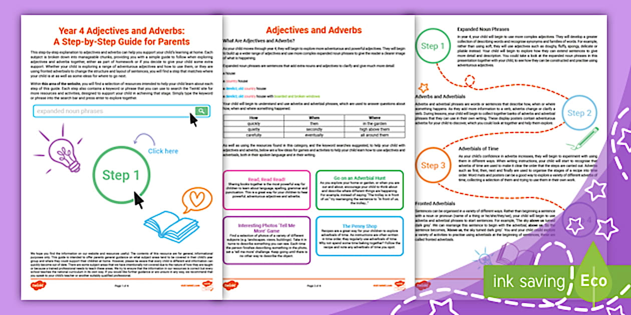 Year 4 Adjectives and Adverbs: A Step-by-Step Guide for Parents