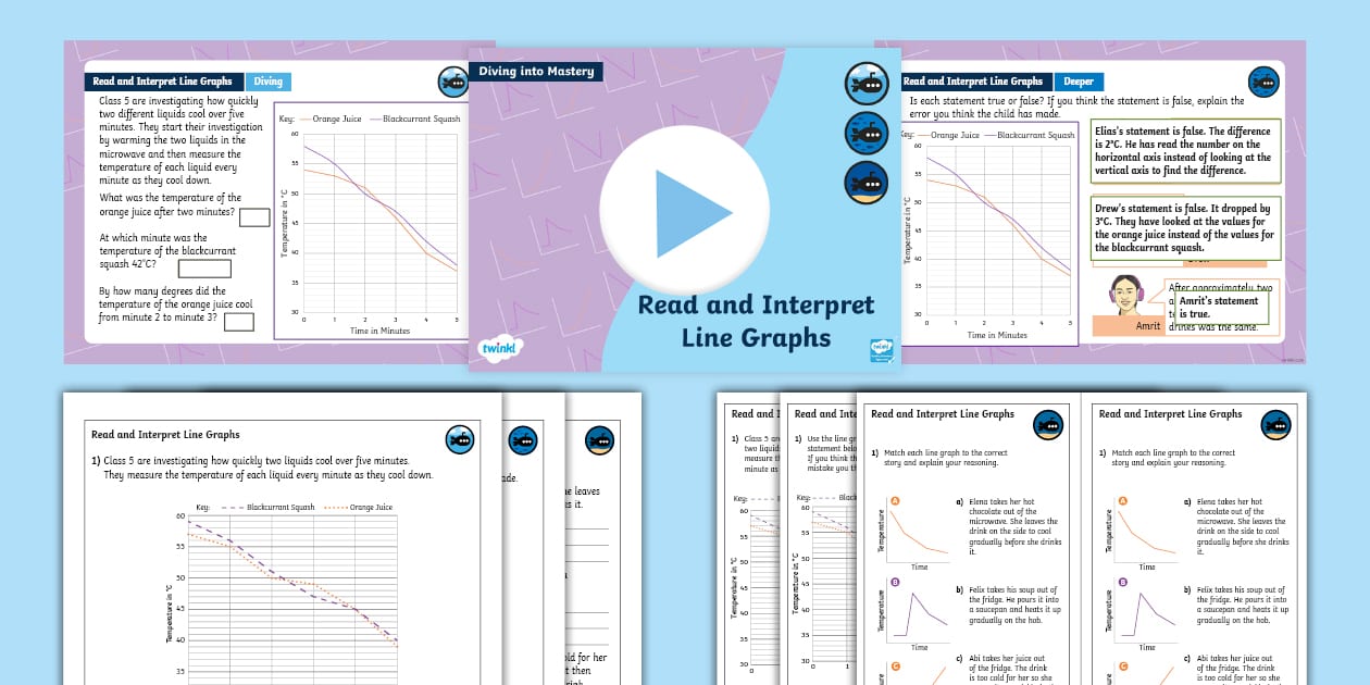 👉 Y5 DiM: Step 2 Read and Interpret Line Graphs Teaching Pack