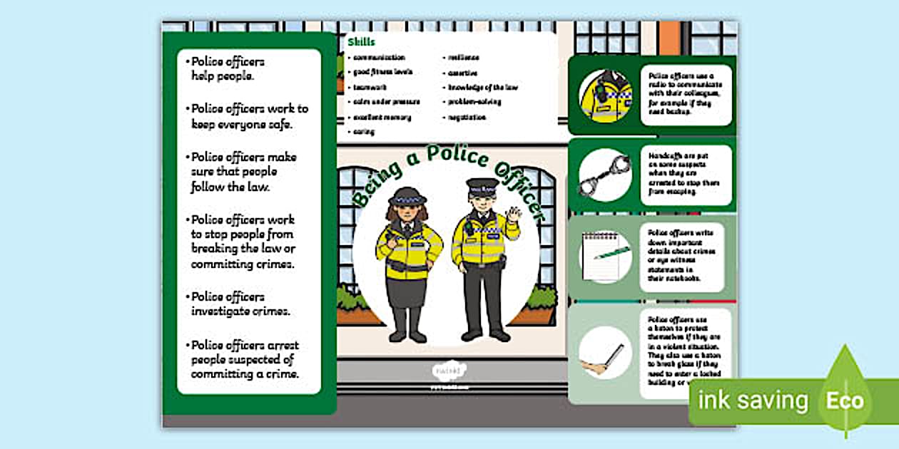 Being a Police Officer Display Poster - Twinkl