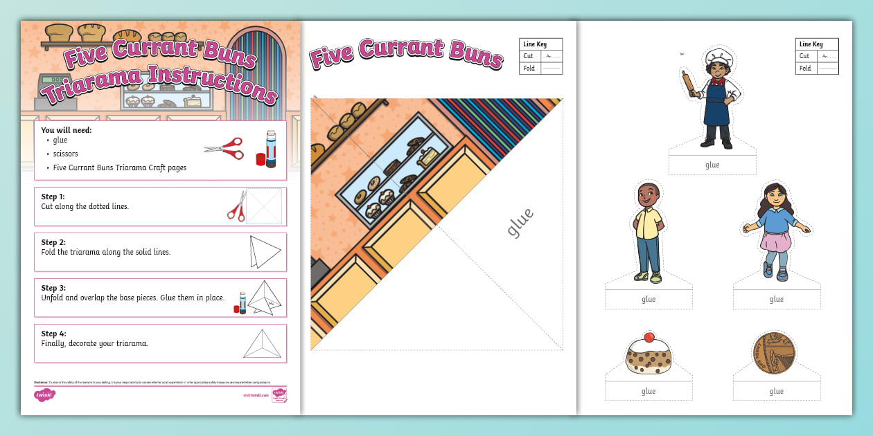 Five Currant Buns Triarama Craft (Teacher-Made) - Twinkl