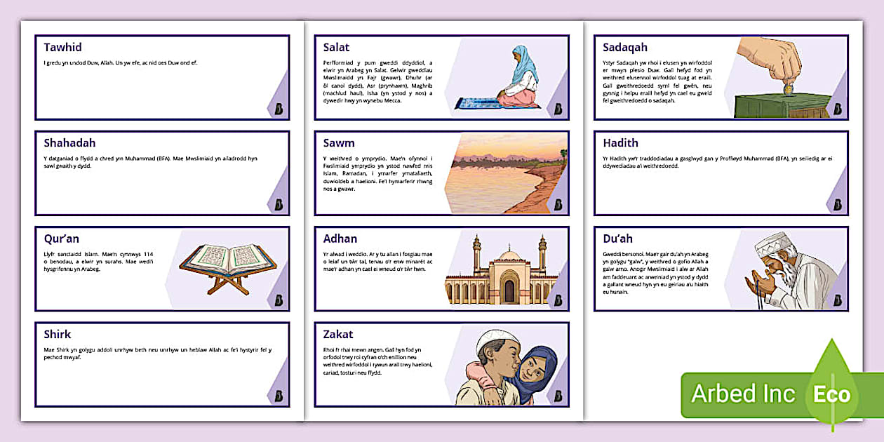 Cysyniadau Allweddol Islam (teacher made) - Twinkl