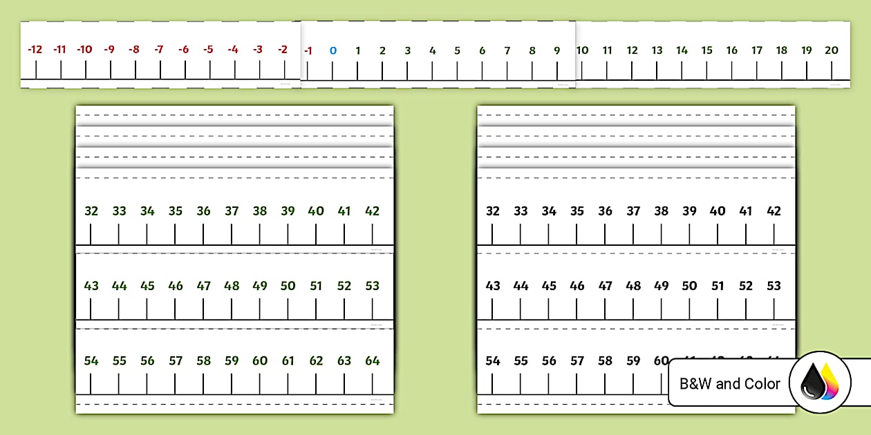 Negative 100 to 100 Number Line