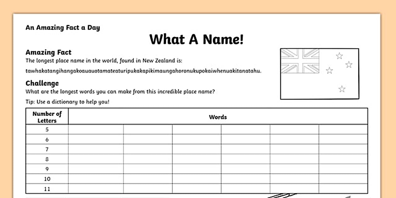 Editable What A Name Worksheet (teacher made) - Twinkl