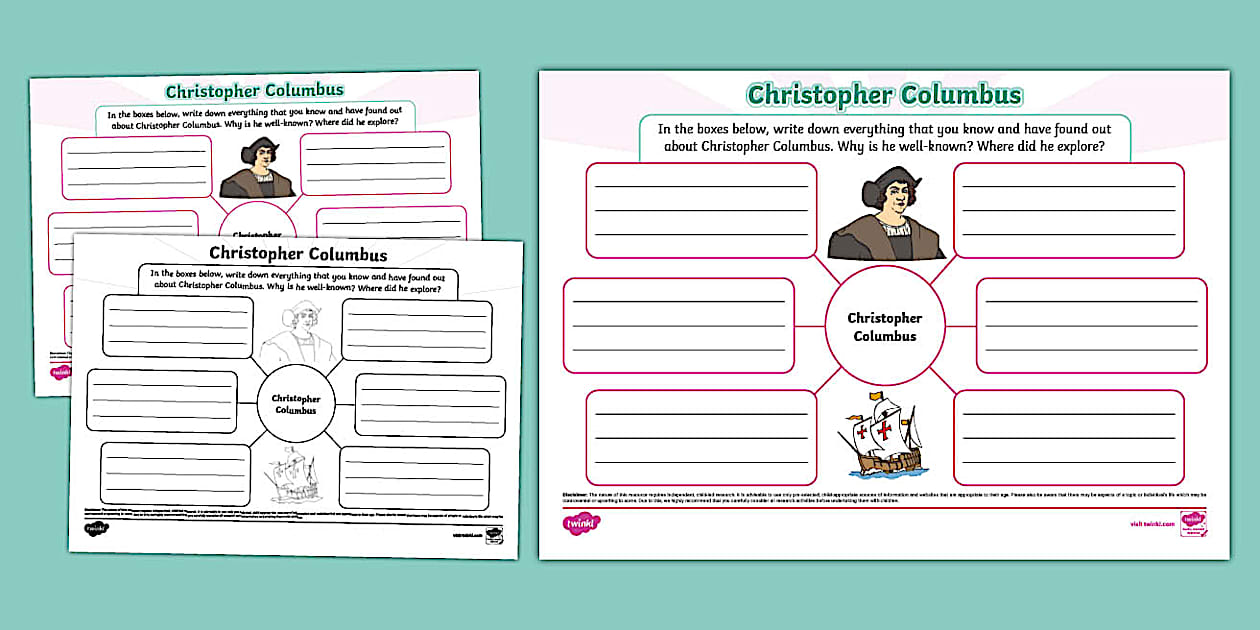 KS1 Christopher Columbus Mind Map (Teacher-Made) - Twinkl