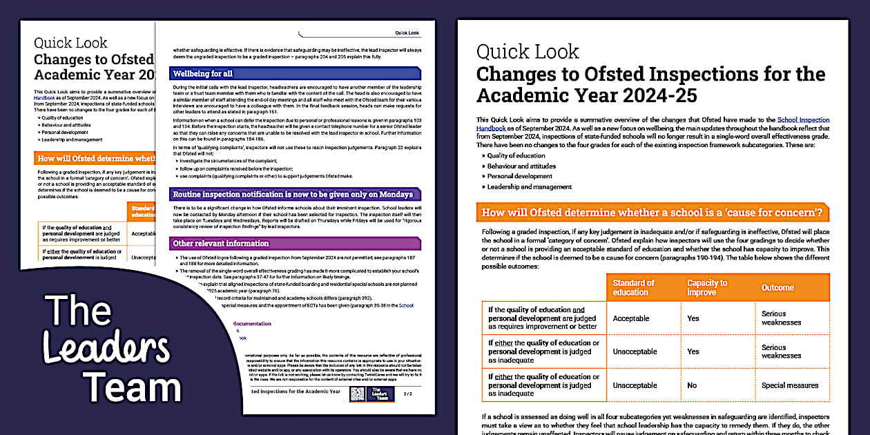 Quick Look: Changes to the Ofsted Inspection for Academic Year 2024/25