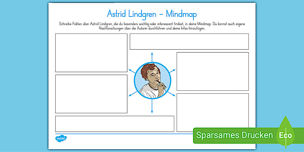 Astrid Lindgren Mindmap (Lehrer gemacht) - Twinkl
