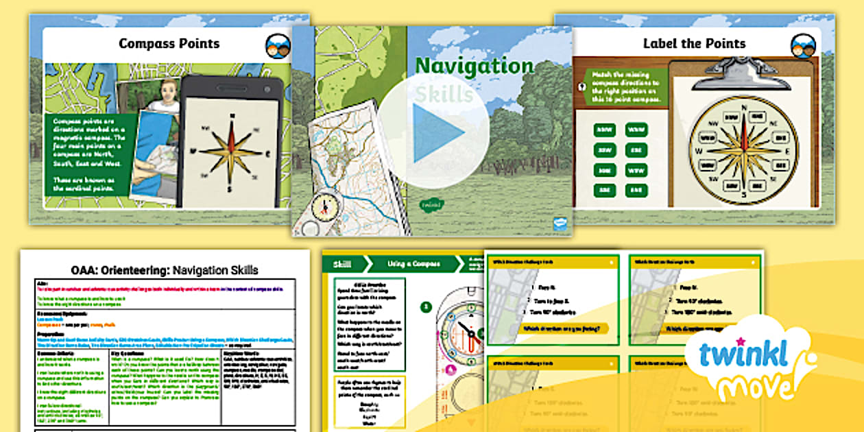 Teaching Compass Directions - Basic Compass Reading for Y5