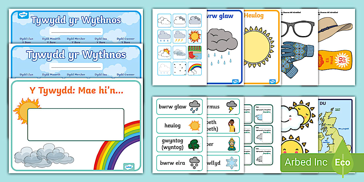 Pecyn Chwarae Rôl Adroddiad Rhagolygon y Tywydd - Twinkl