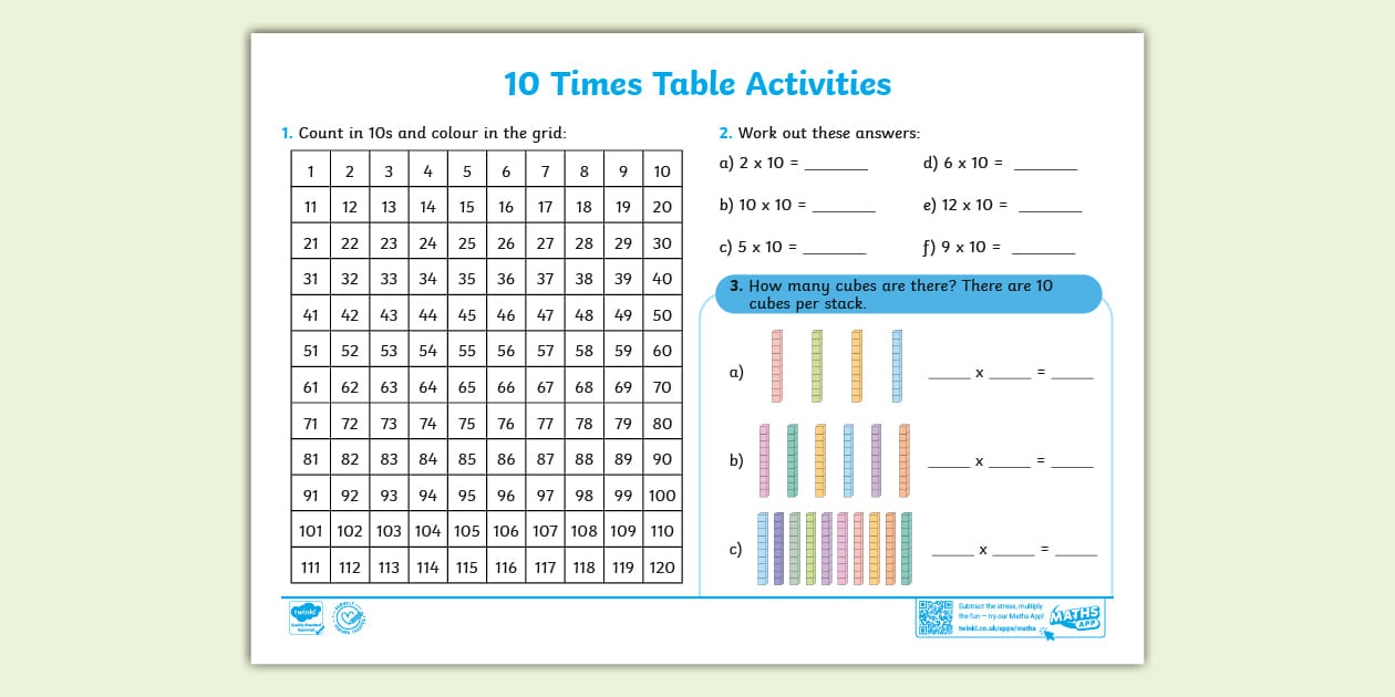 KS2 10 Times Table Worksheet - Primary Resources - Twinkl