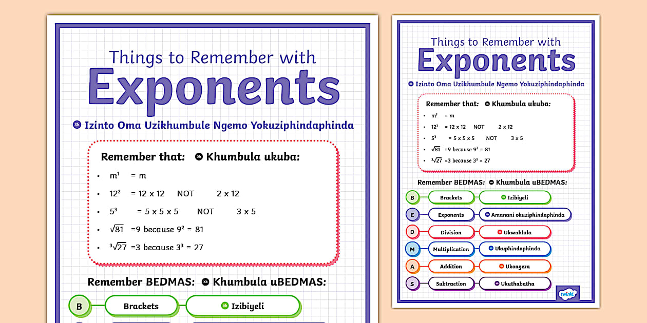 Things to Remember with Exponents Posters IsiXhosa - Twinkl