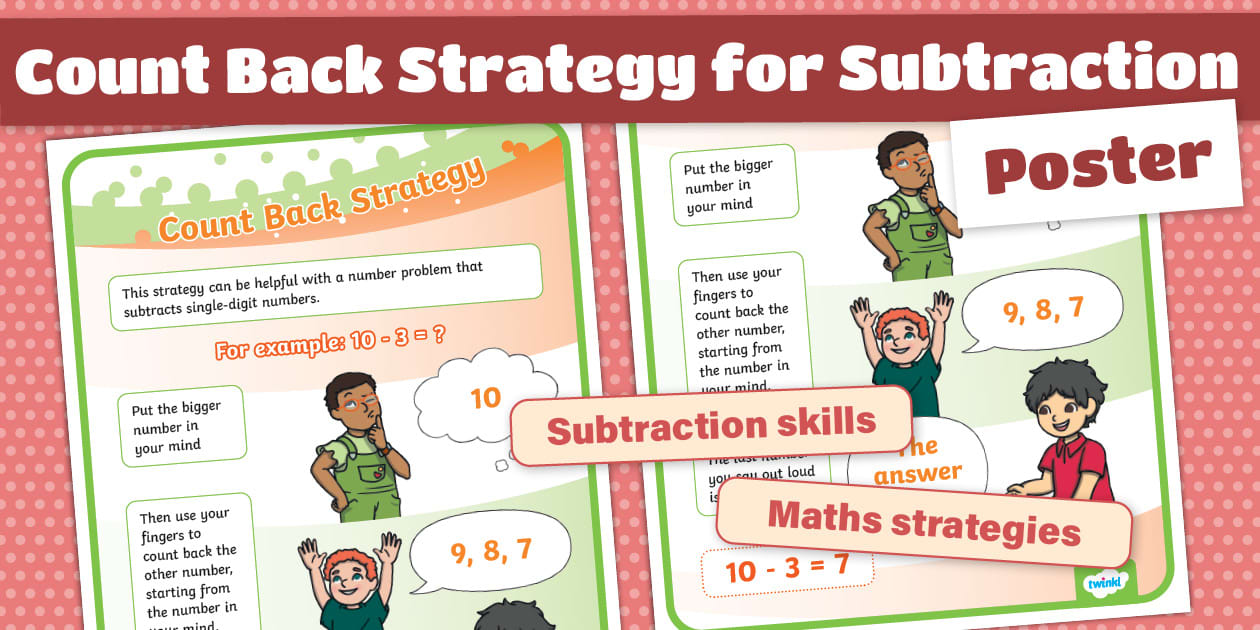 Count Back Strategy for Subtraction Poster
