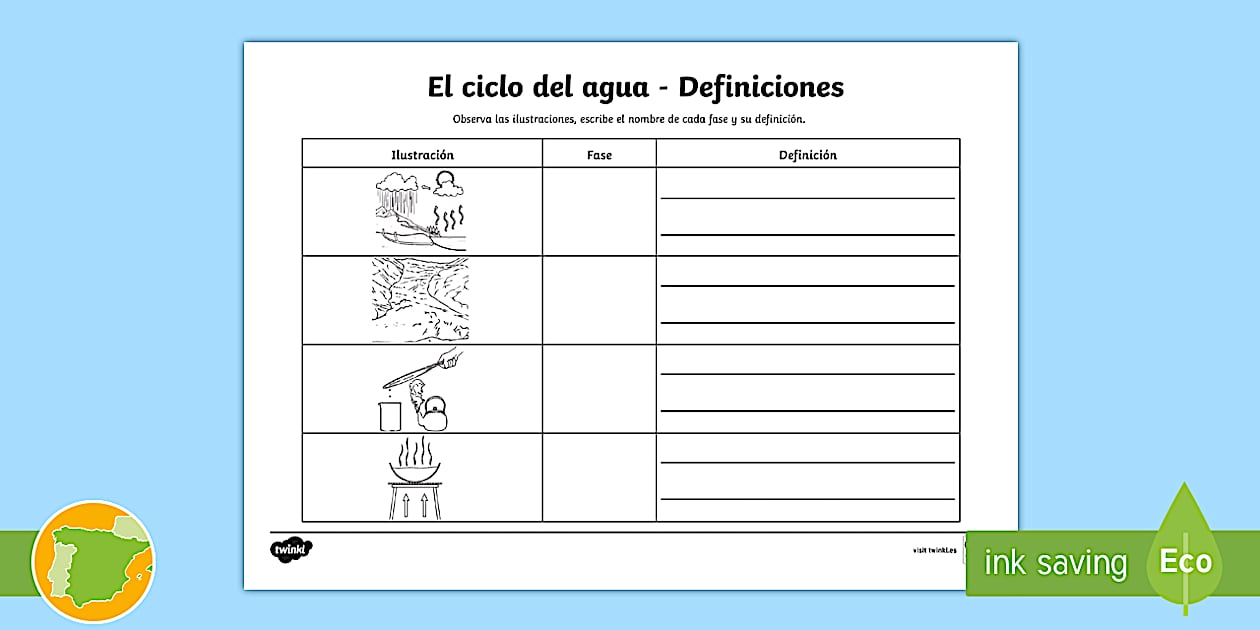 Ficha de actividad: El ciclo del agua - Definiciones