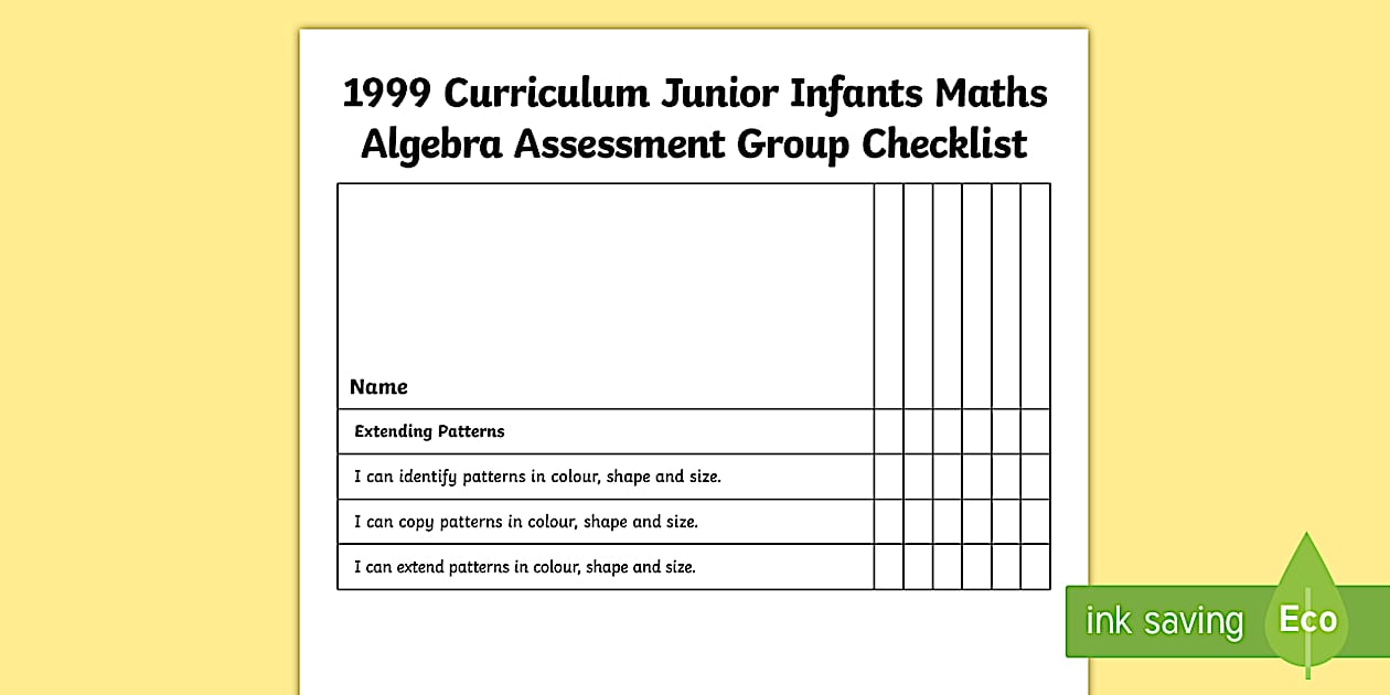 Editable 1999 Curriculum Junior Infants Maths Algebra Assessment Group