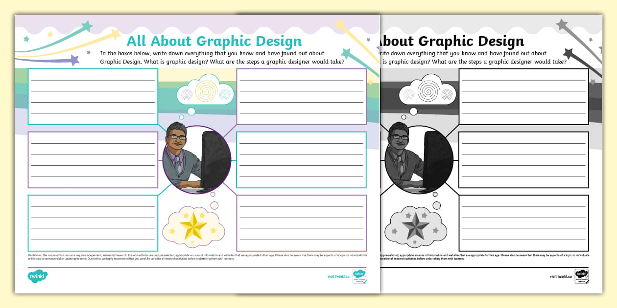 All About Graphic Design Mind Map - Twinkl