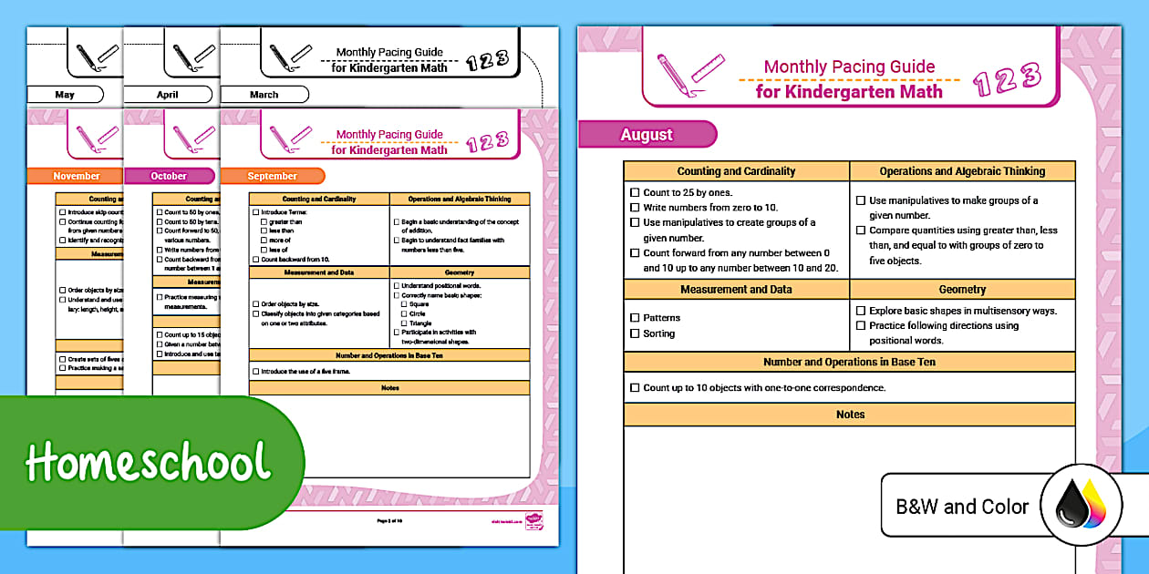 Monthly Pacing Guide for Homeschool Kindergarten Math