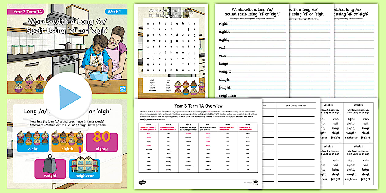 Year 3 Term 1A Week 1 Spelling Pack (teacher made) - Twinkl