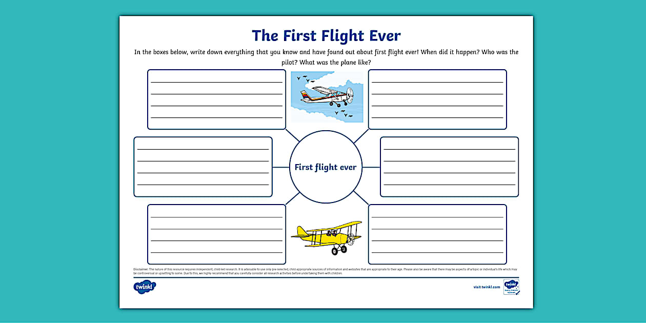 First Flight Ever Mind Map (professor feito) - Twinkl