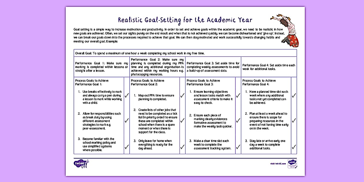 Staff Wellbeing Goals Worksheet | Realistic Goal-Setting