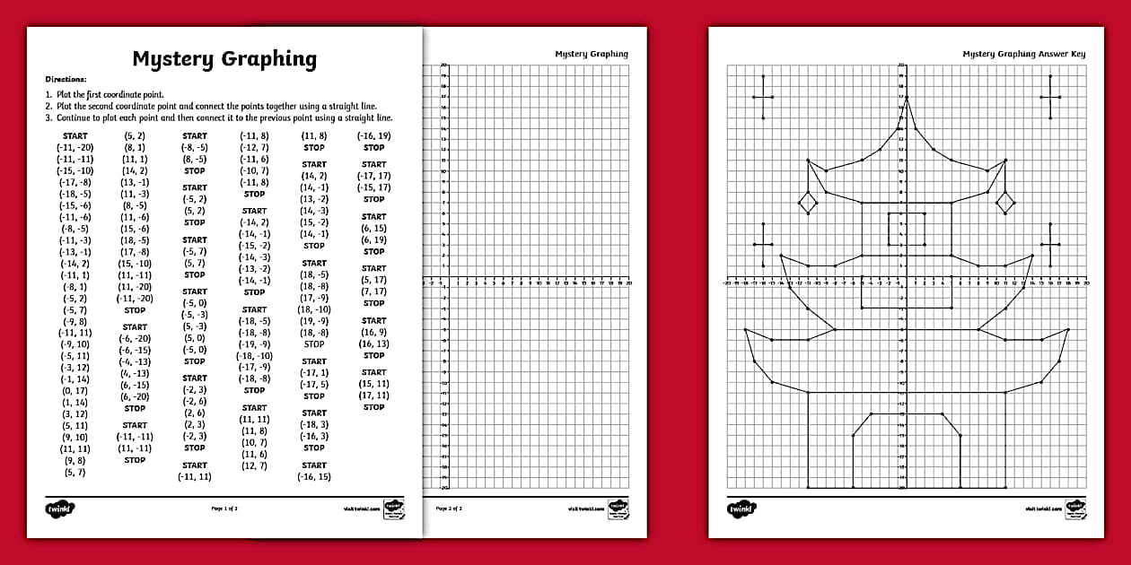 Chinese New Year Decorated Building Mystery Graphing Worksheet for 6th-8th