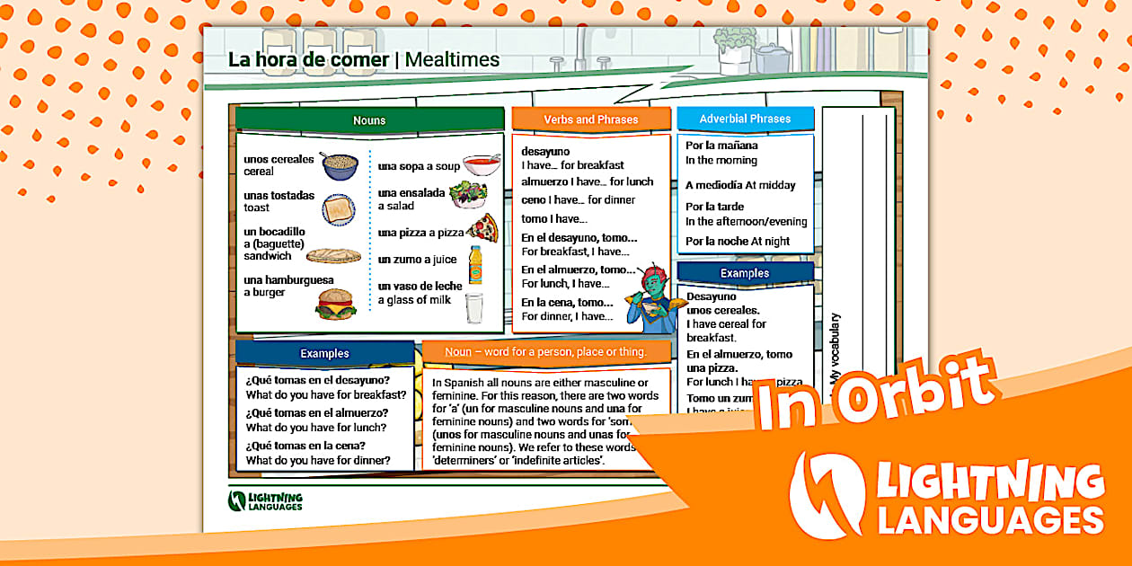 👉 Spanish Mealtimes Knowledge Organiser - Lightning Languages