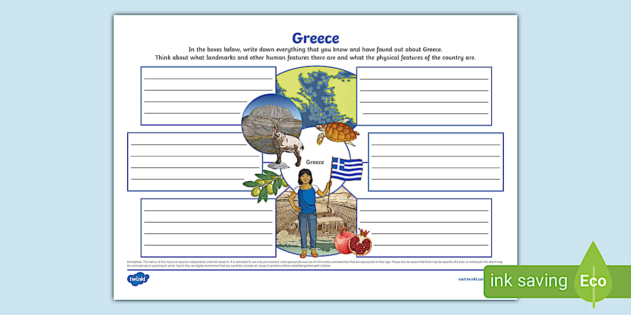 Greece Mind Map (teacher made) - Twinkl