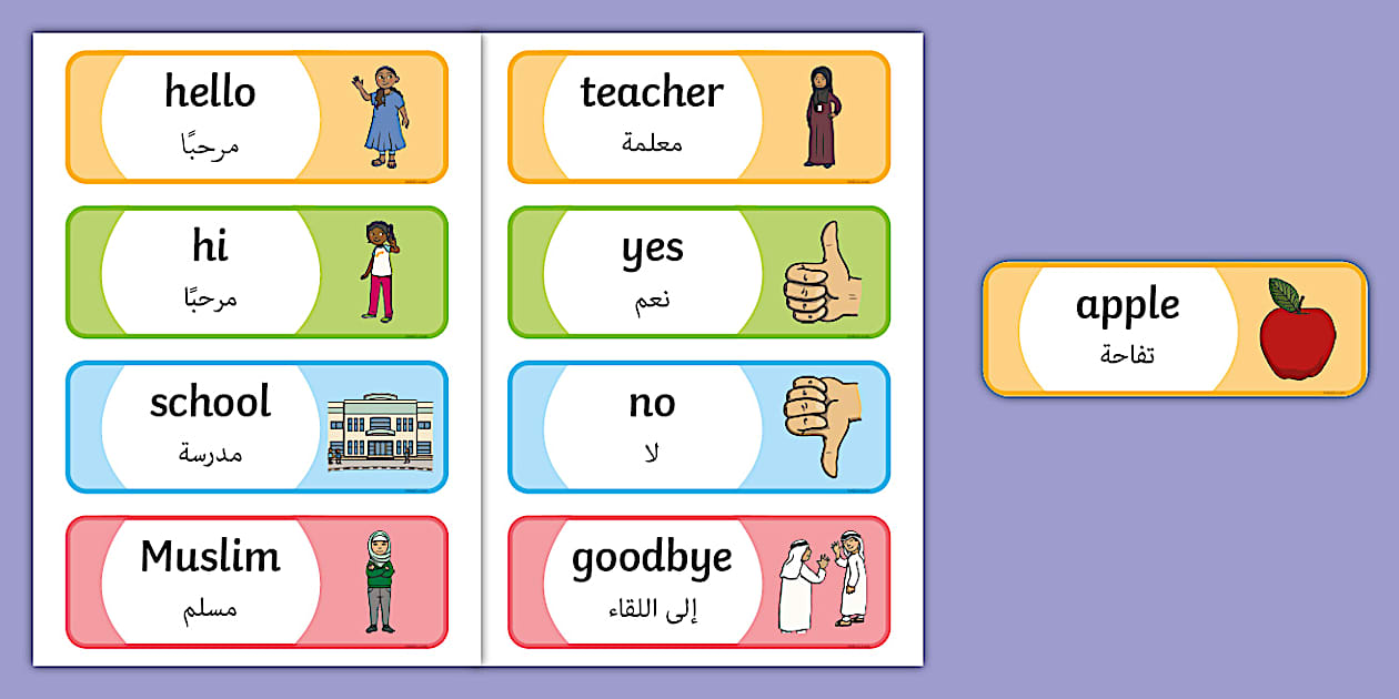 Grade 1 Unit 1 English Word Cards - Kuwait English
