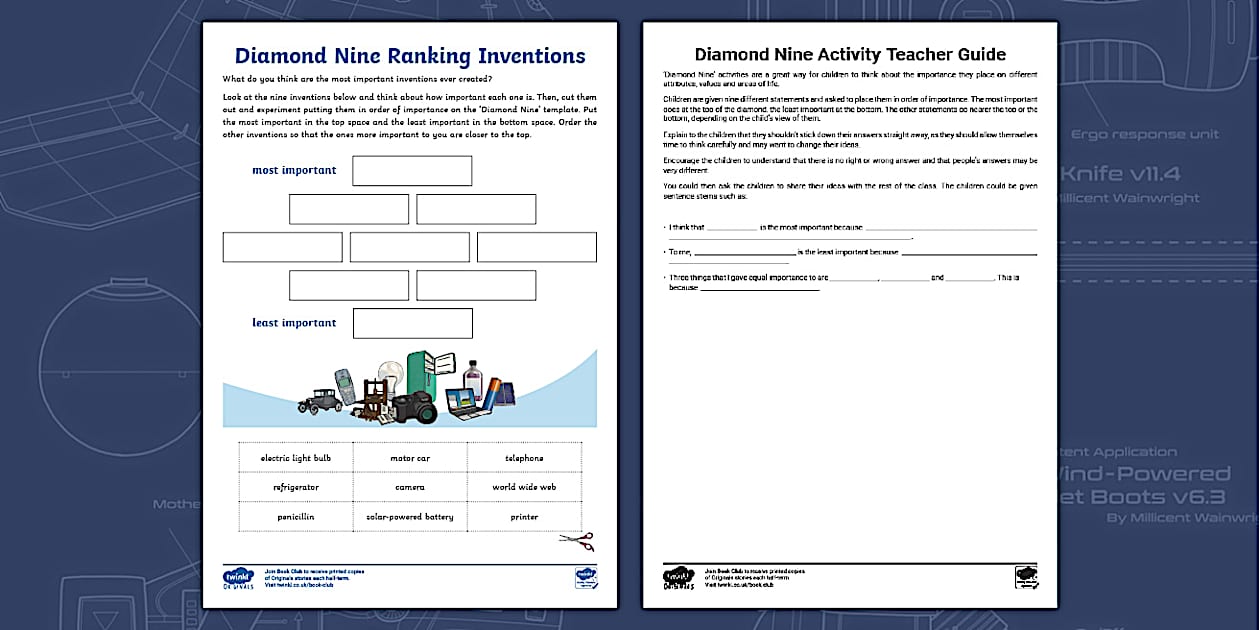 KS2 Ranking Inventions Diamond Nine - Twinkl