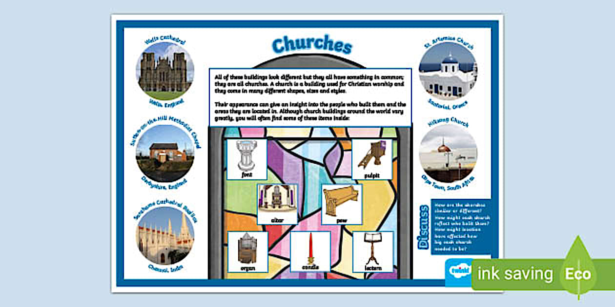 Churches - Christianity - Information Poster (teacher made)
