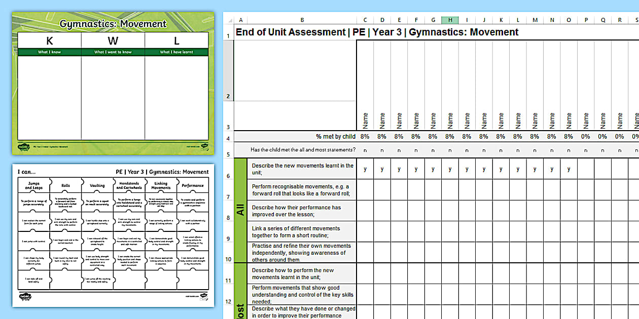 Movement Assessment Pack - Year 3 PE Lesson - Twinkl