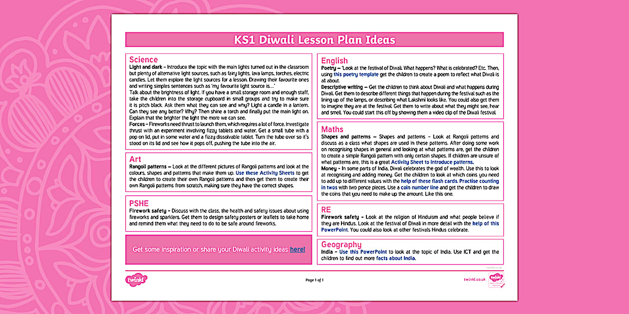 Editable Hindu Diwali Lesson Plan Ideas KS1 - Twinkl