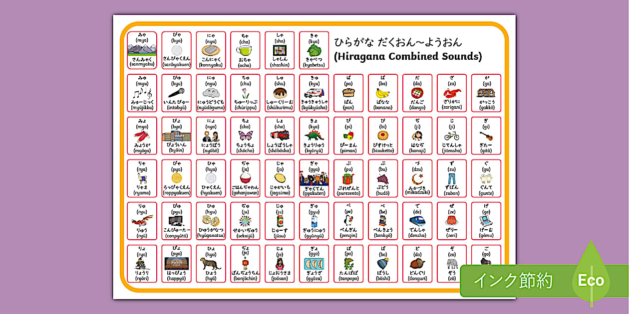 Japanese Hiragana Combined Sounds Poster with Romaji
