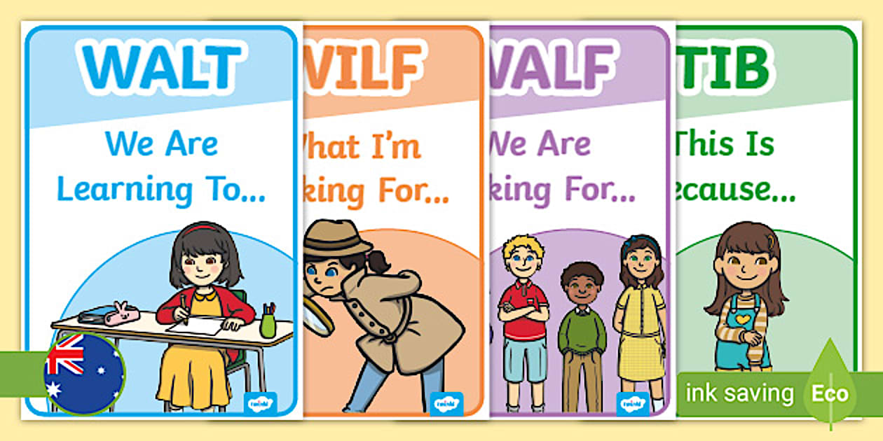 EYLF Learning Objective Display Posters - Twinkl