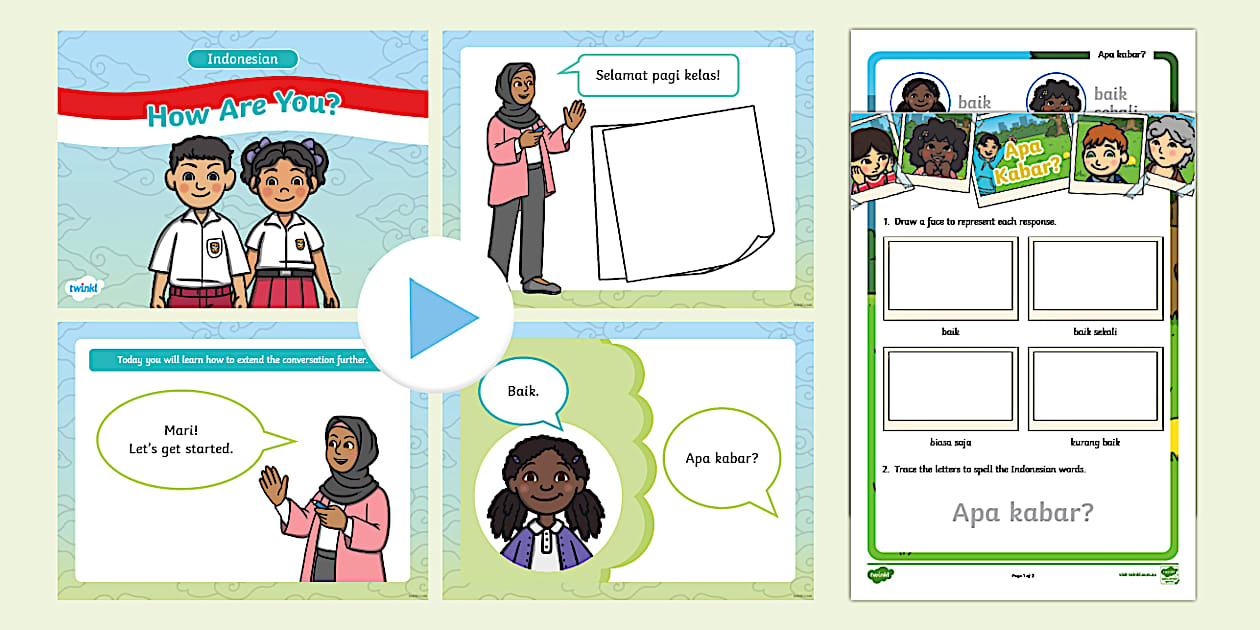 Years 1-2 Indonesian Lesson Pack: How Are You? - Twinkl