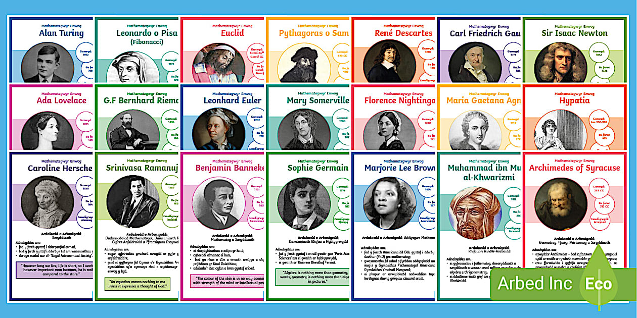 Posteri Arddangos Ffeithiau am Fathemategwyr Enwog - Twinkl