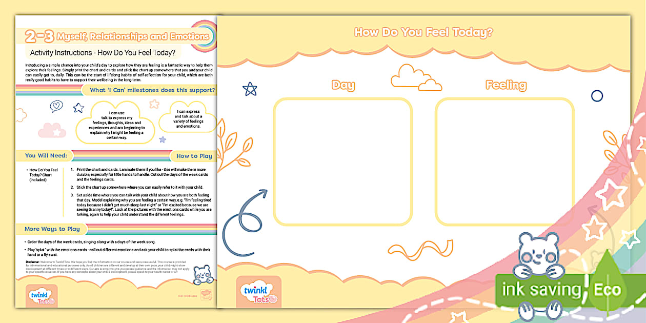2-3 yrs Myself Relationships Emotions How Do You Feel Today?