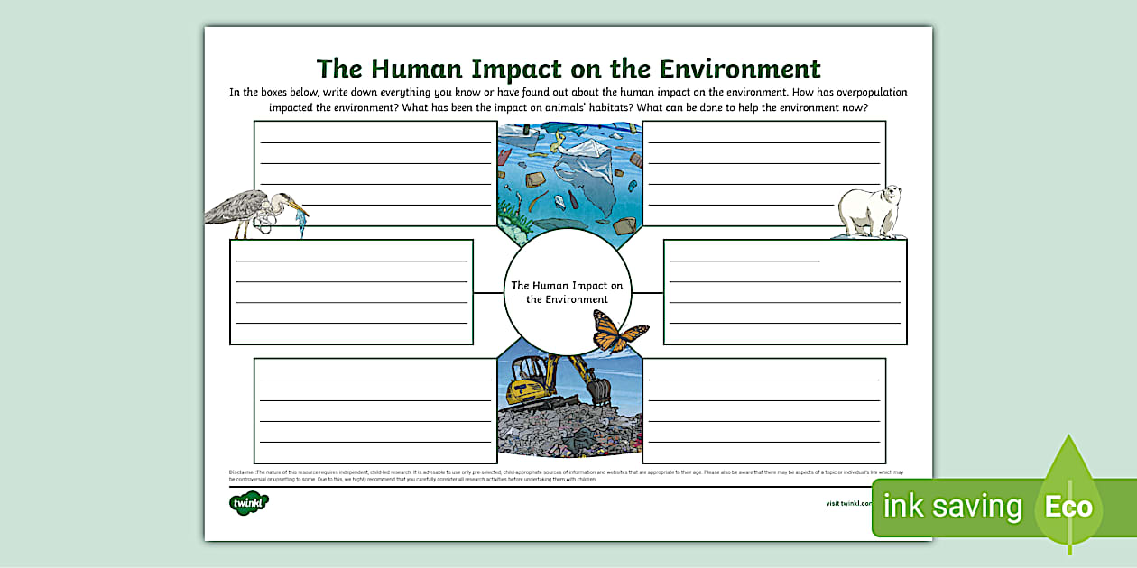 Human Impact On Environment KS2 (teacher made) - Twinkl