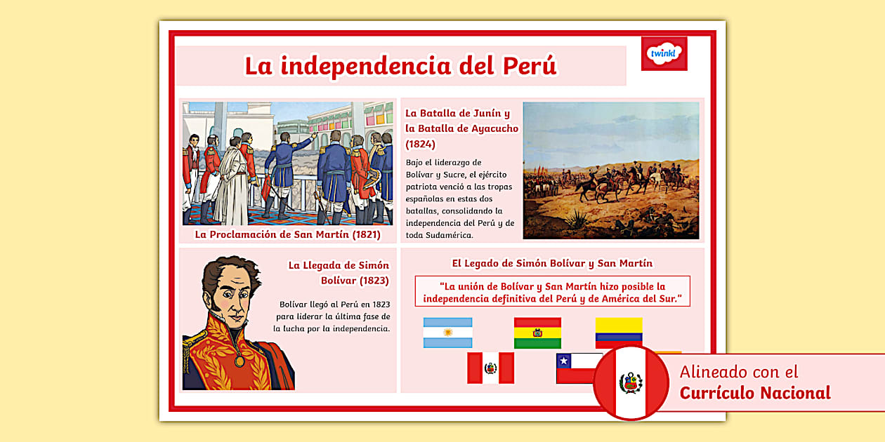 Lámina de la independencia del Perú | Recursos Twinkl