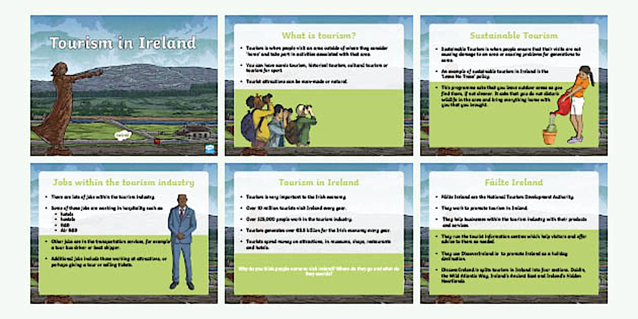 Tourism in Ireland PowerPoint - Twinkl