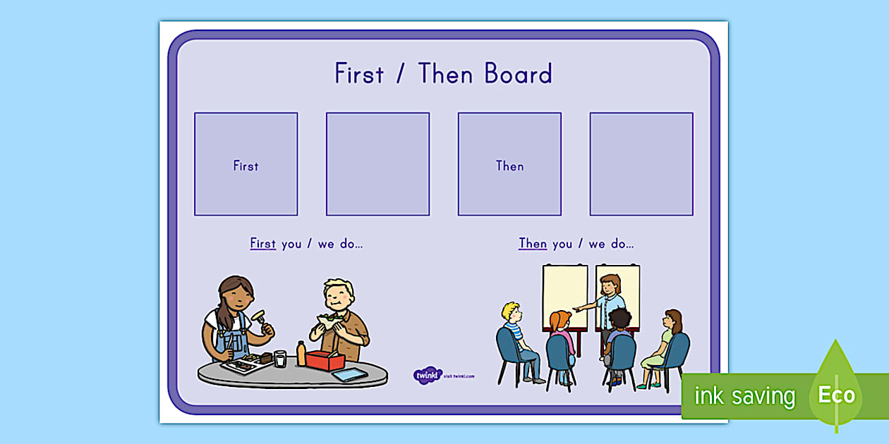 Editable First-Then Visual Board Worksheet Mat - Twinkl