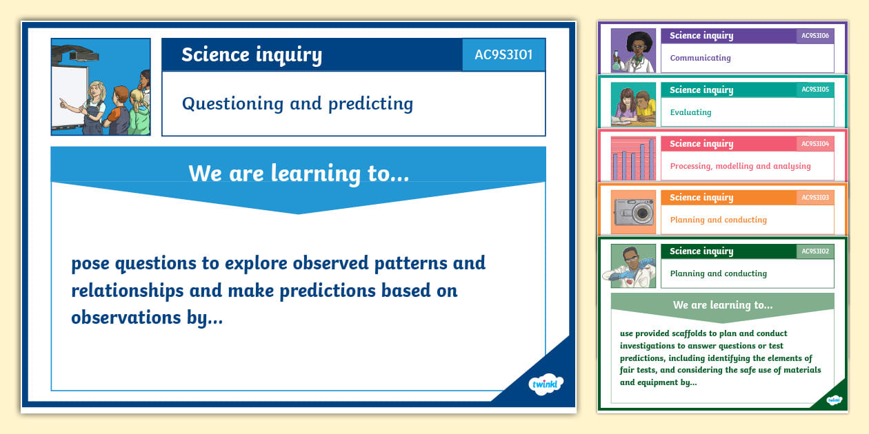 Yr 3 Australian Curric. Inquiry Skills WALT Display Posters