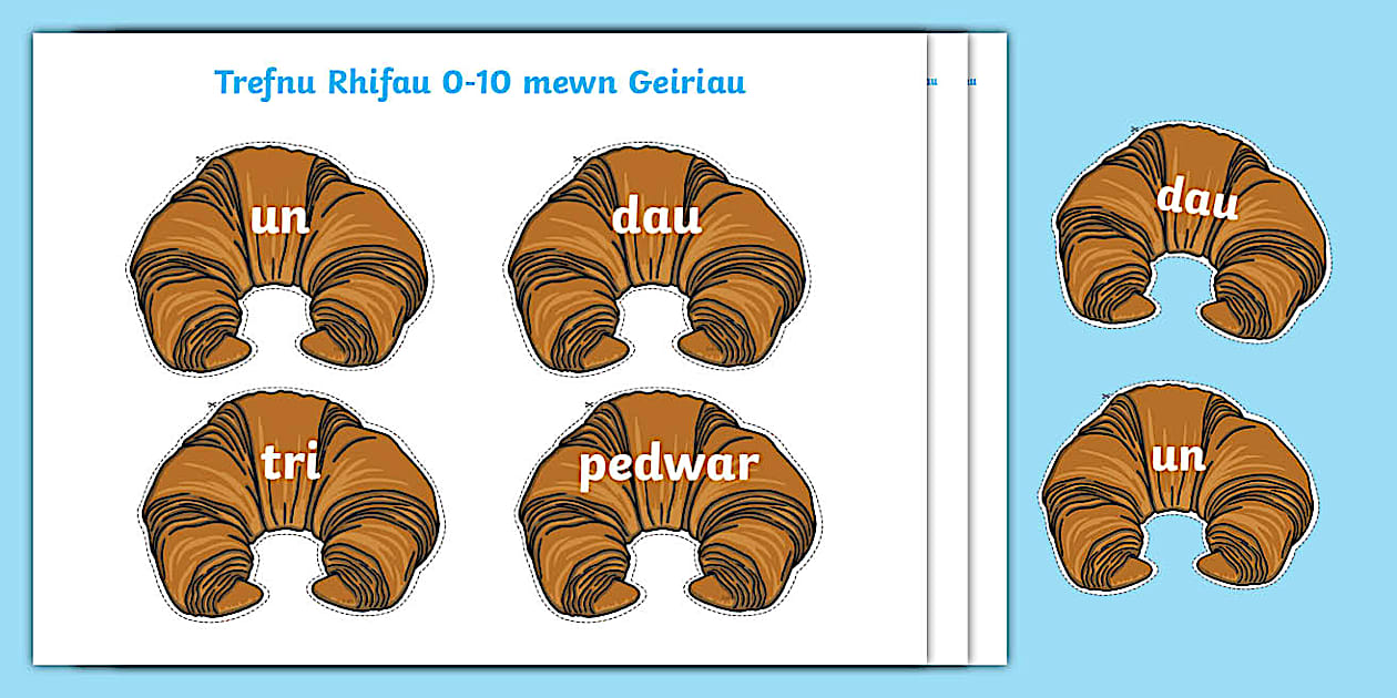 Trefnu Rhifau 0-10 mewn Geiriau ar Croissants (teacher made)