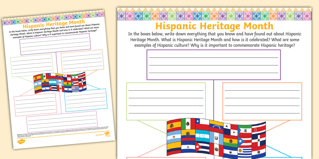 Hispanic Heritage Month Mind Map (teacher made) - Twinkl